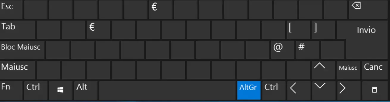 Tabella dei caratteri speciali della tastiera italiana - Informaticappunti