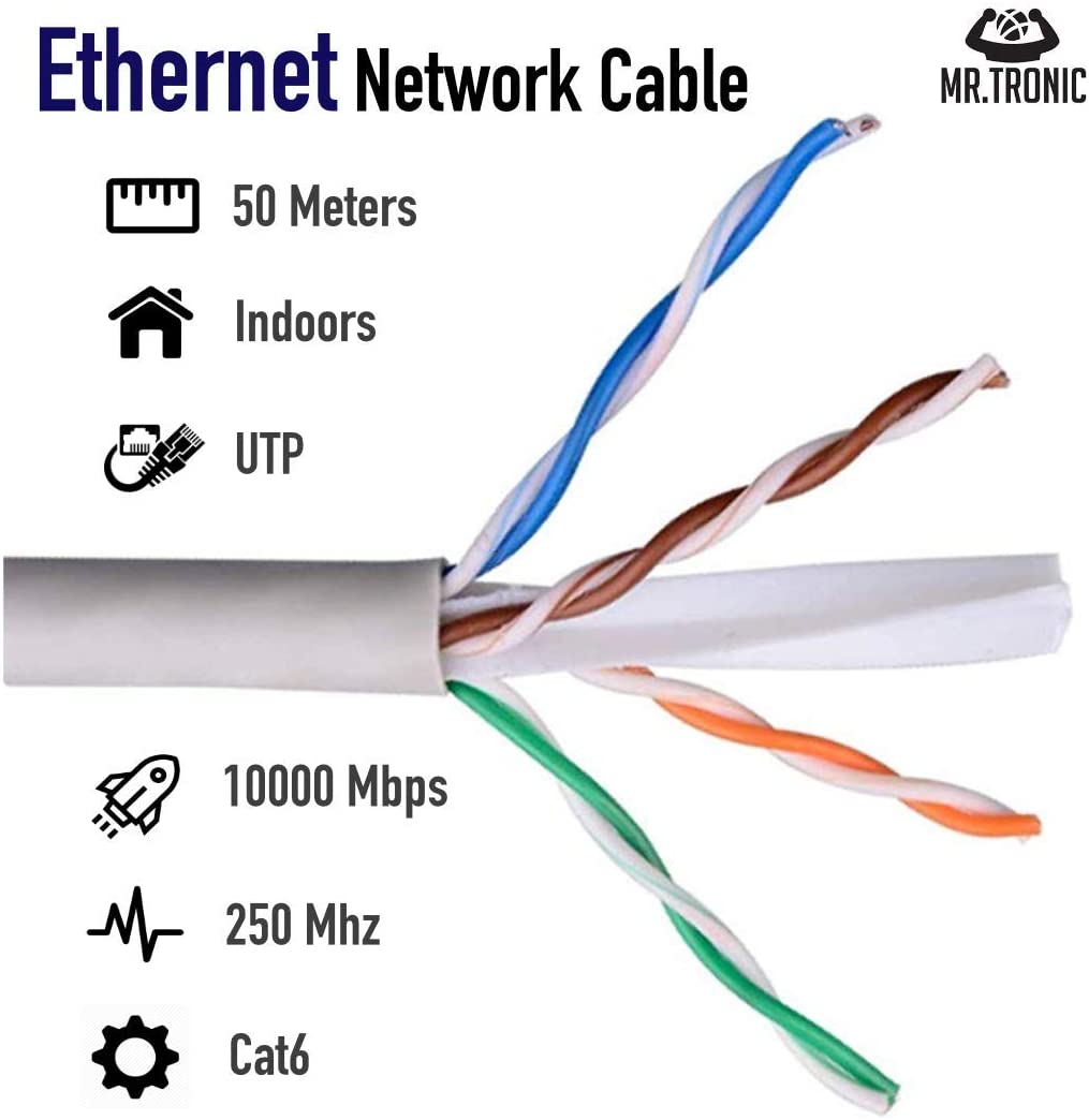Differenze cavi UTP FTP STP - Come scegliere il cavo di rete ...
